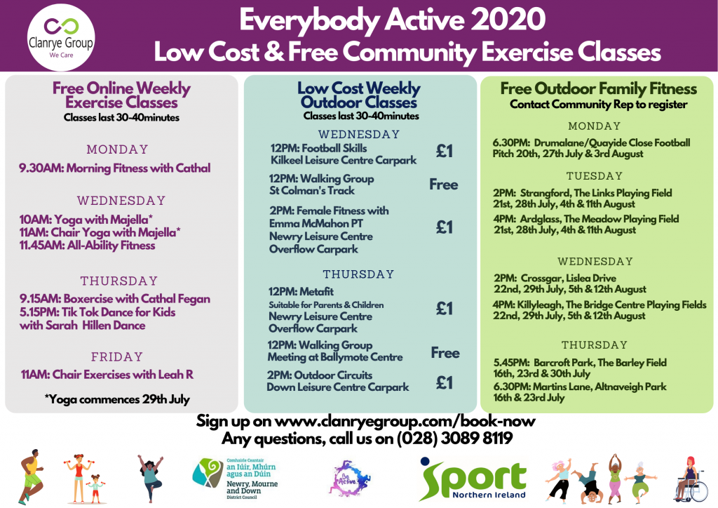 EBA overview Clanrye Updated – Children and Young People’s Strategic ...